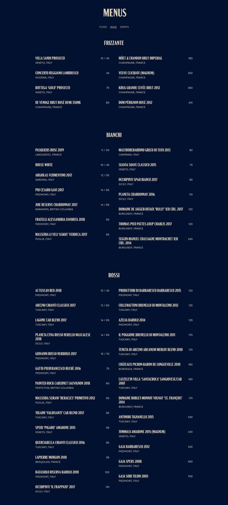 Yaletown-Roundhouse Stationにあるお洒落なイタリアレストラン【CAPO and The Spritz】